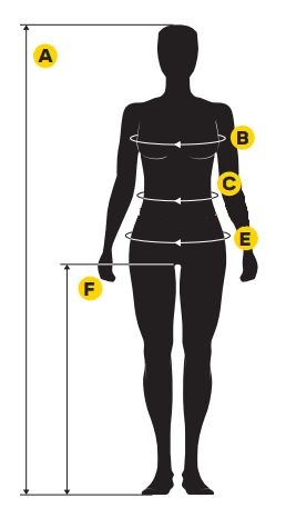 Tableau des tailles Tricorp